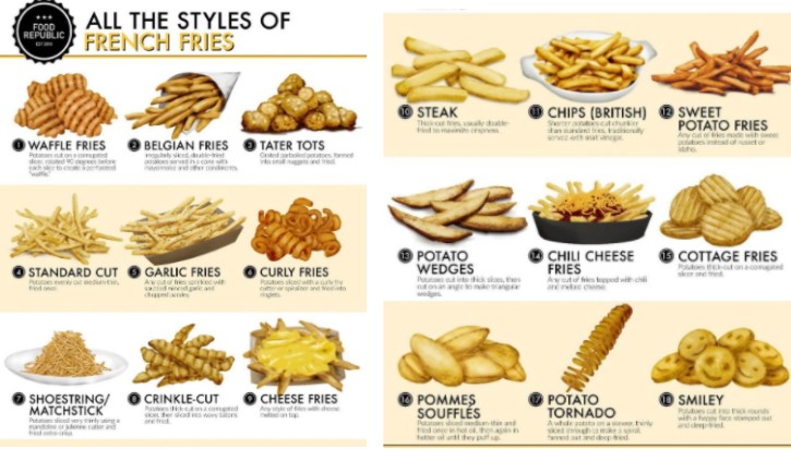 Dances With Bears » HOLD THE FRENCH FRIES, MAKE THAT RUSSIAN FRIES ...